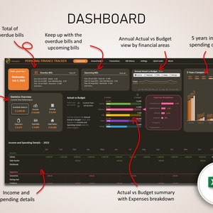 Budget Tracker Personal Finance Tracker Budget Spreadsheet - Etsy