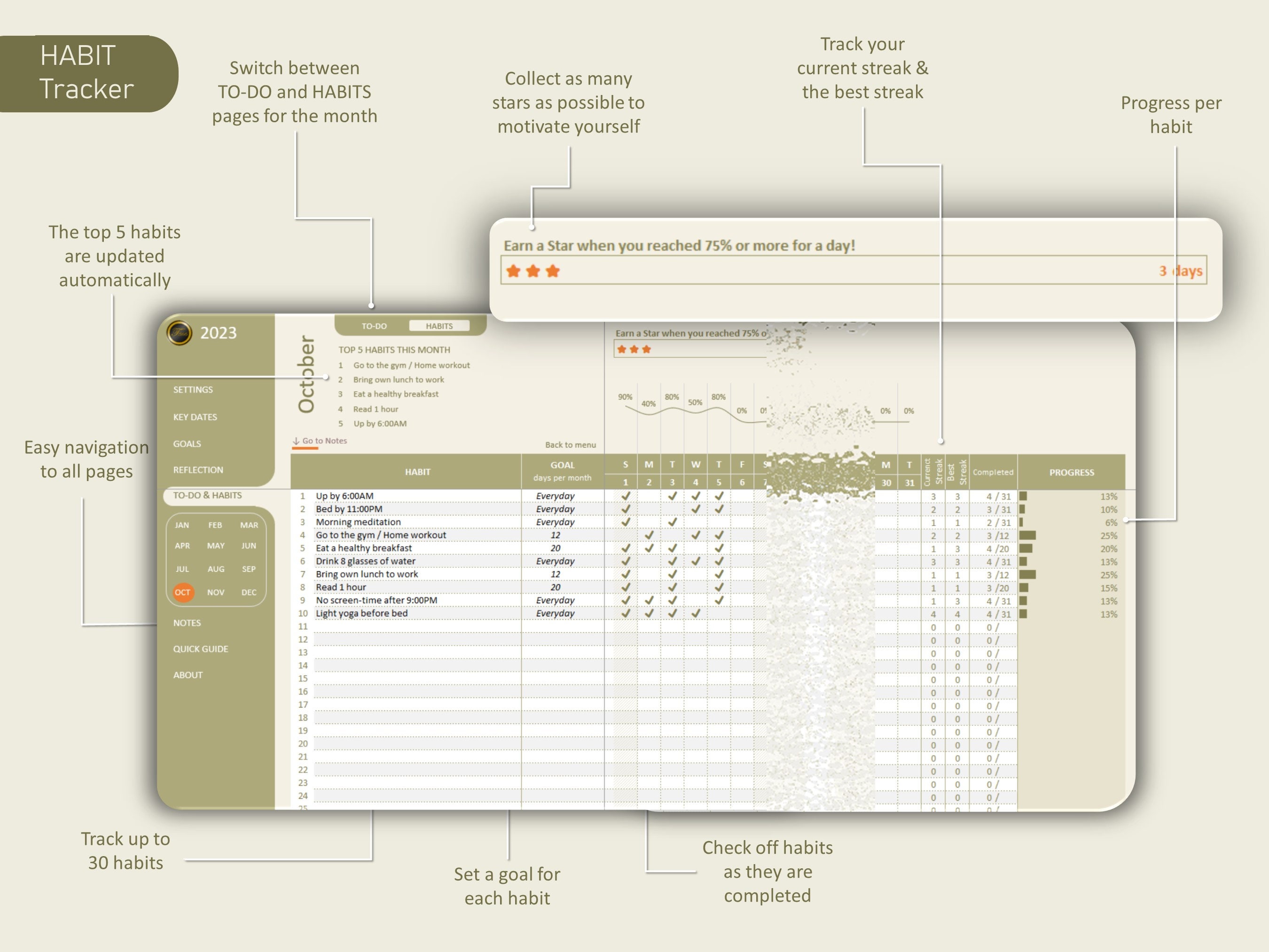 Digital Planner With Time Schedule, Excel to Do List, Daily to Do, Task ...