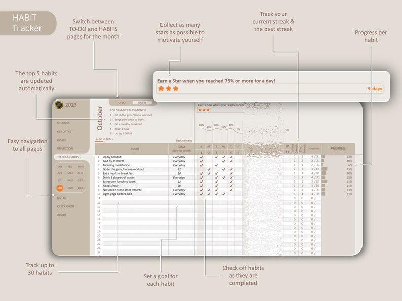 Digital Planner, Excel to Do List, Daily to Do, Task Tracker, Habit ...