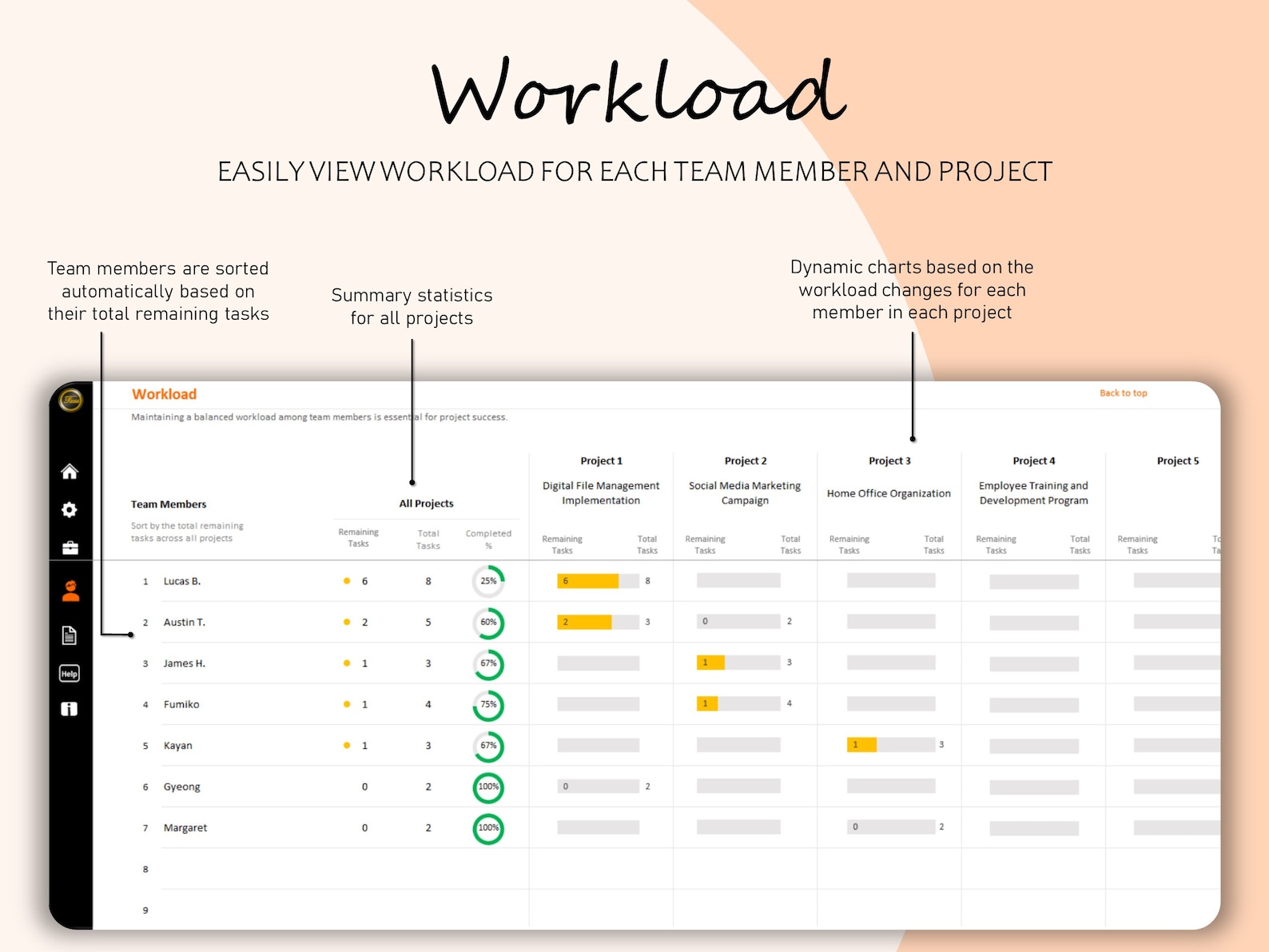 Project Planner, Project Tracker, Project Management Template, Gantt ...