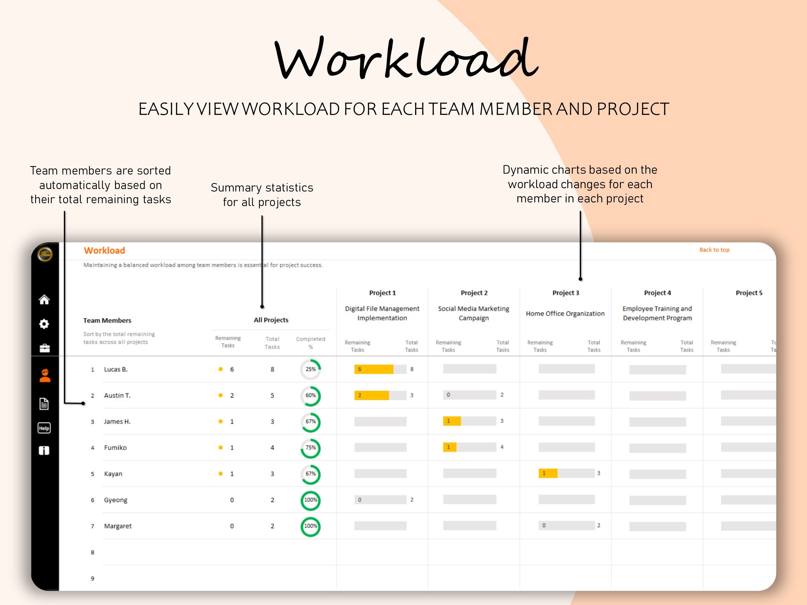 Project Planner, Project Tracker, Project Management Template, Gantt ...
