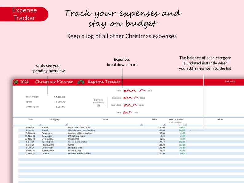 Christmas Planner, Christmas Gift Tracker, Excel Spreadsheet, Christmas ...