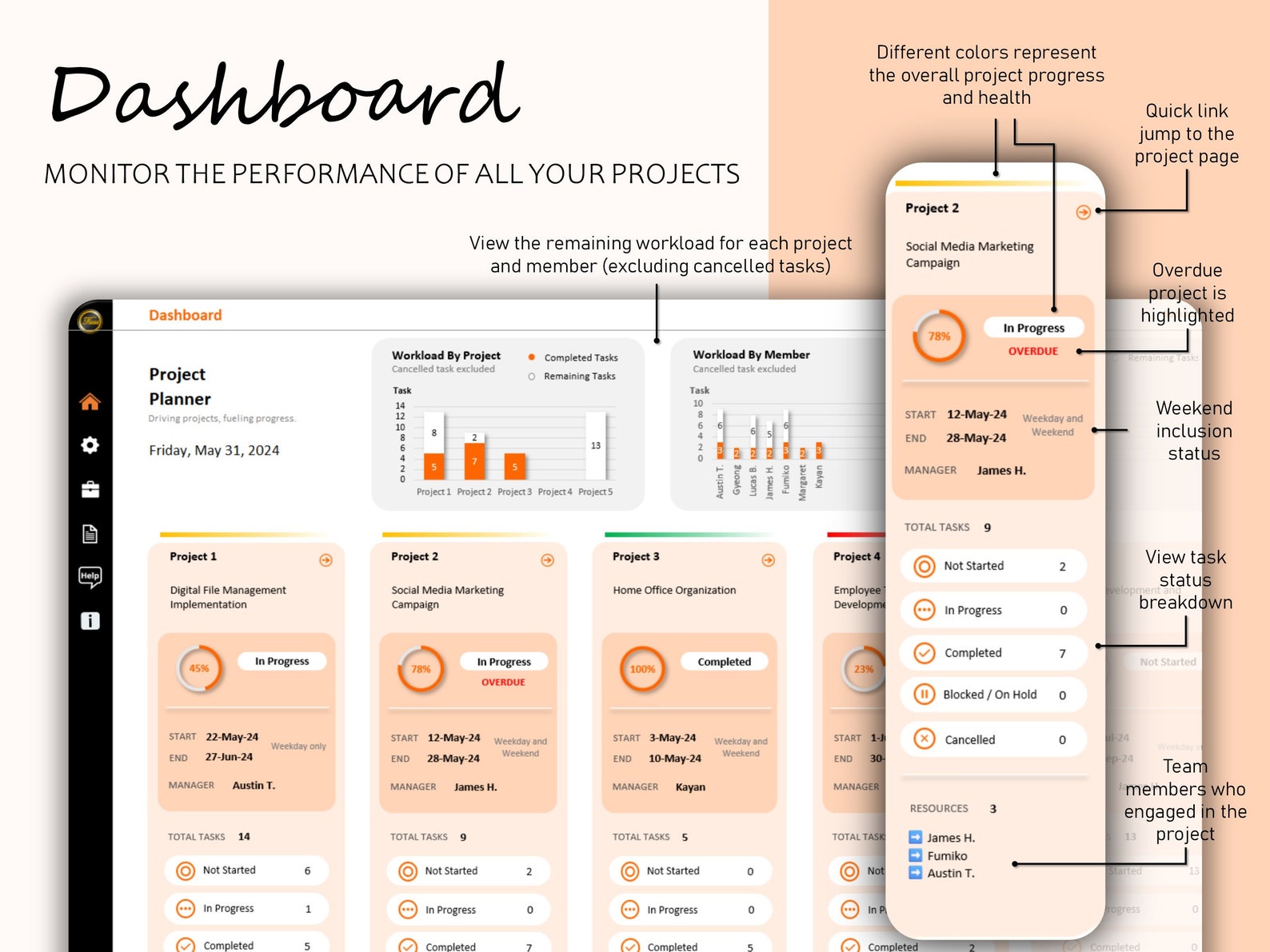 Project Planner, Project Tracker, Project Management Template, Gantt ...