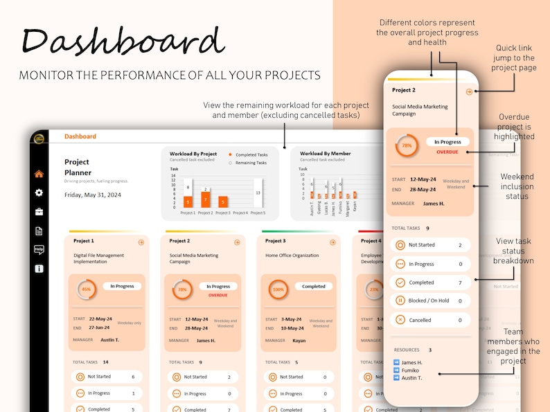 Project Planner, Project Tracker, Project Management Template, Gantt ...