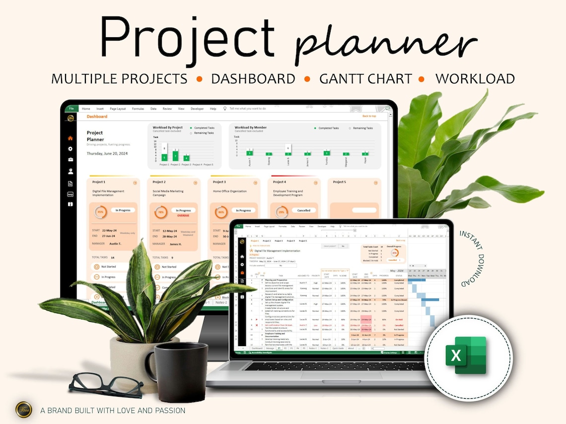 Project Planner, Project Tracker, Project Management Template, Gantt ...