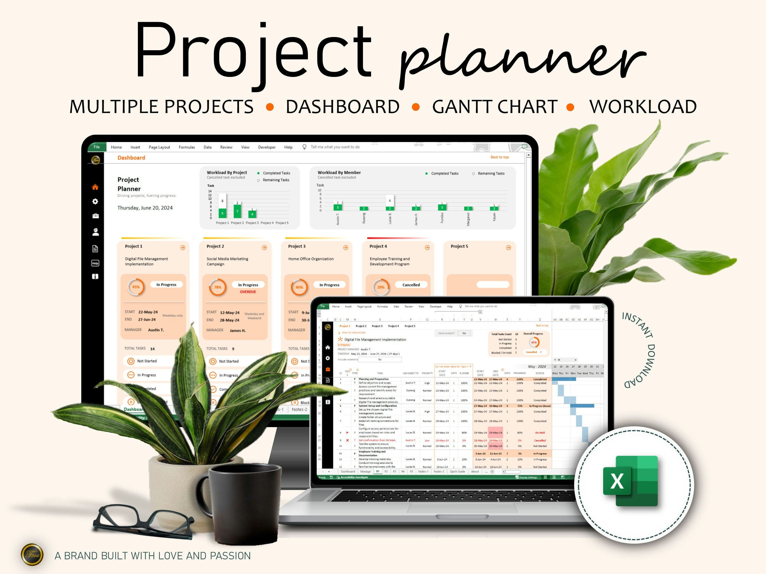 Project Planner, Project Tracker, Project Management Template, Gantt ...