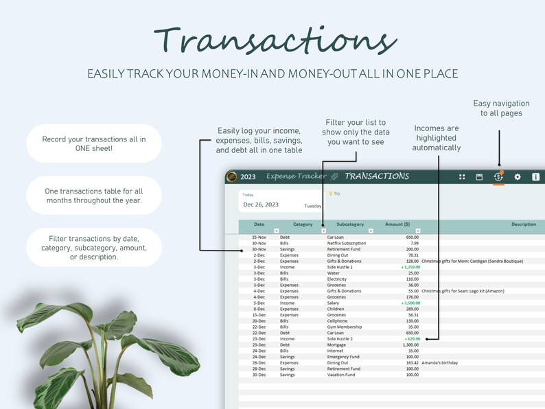 Expense Tracker, Expense Template, Expense Spreadsheet, Spending ...