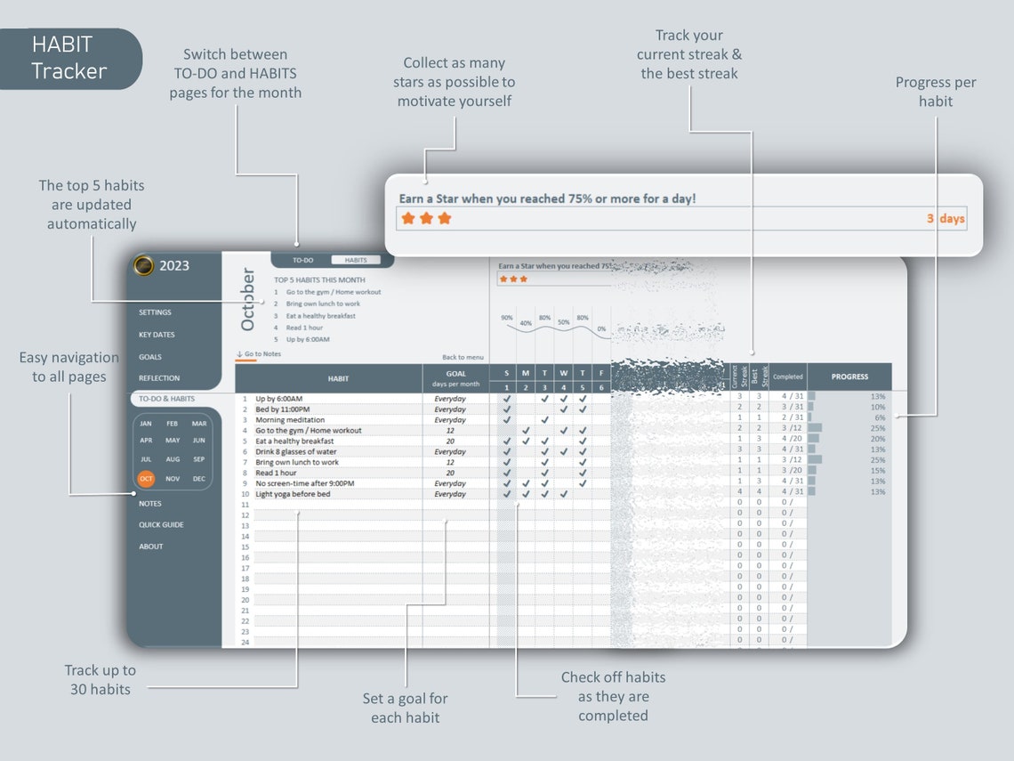 Digital Planner, Excel to Do List, Daily to Do, Task Tracker, Habit ...
