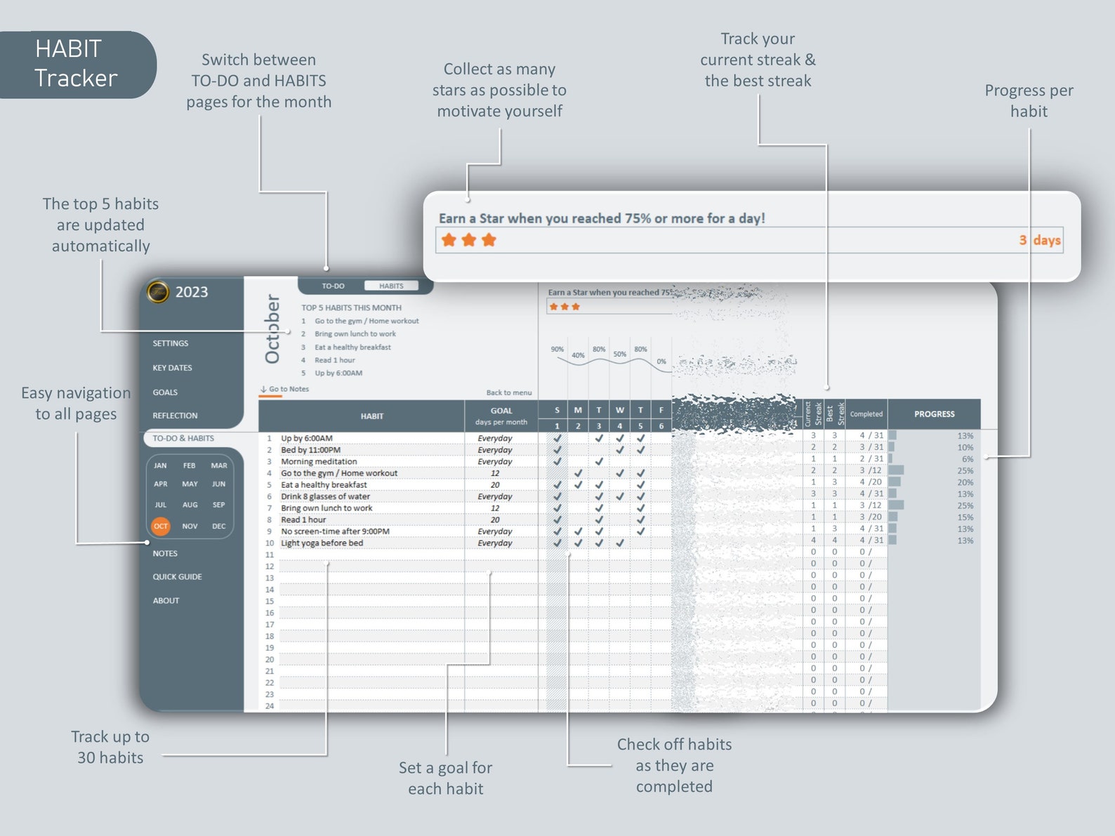 Digital Planner, Excel to Do List, Daily to Do, Task Tracker, Habit ...