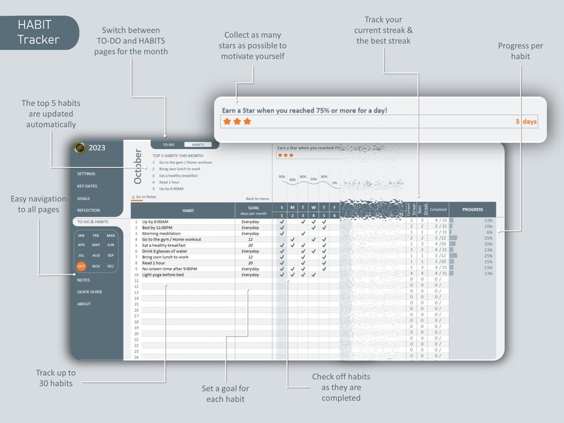 Digital Planner, Excel to Do List, Daily to Do, Task Tracker, Habit ...
