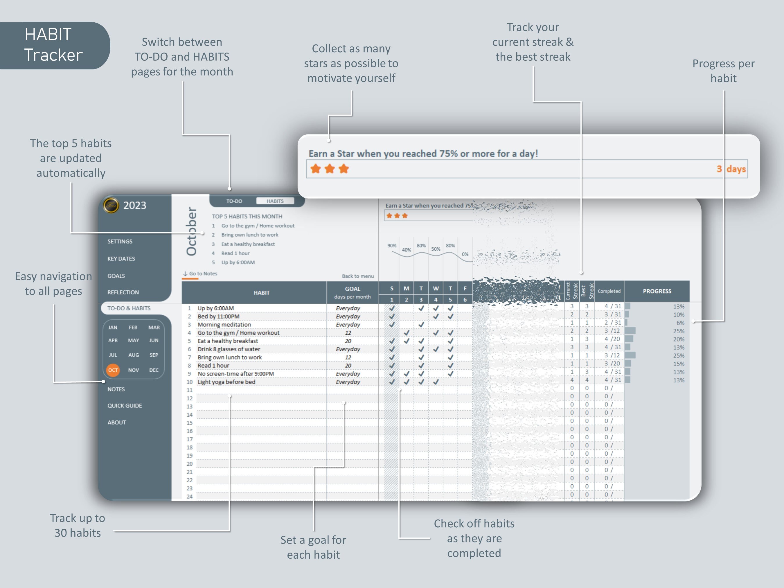 Digital Planner, Excel to Do List, Daily to Do, Task Tracker, Habit ...