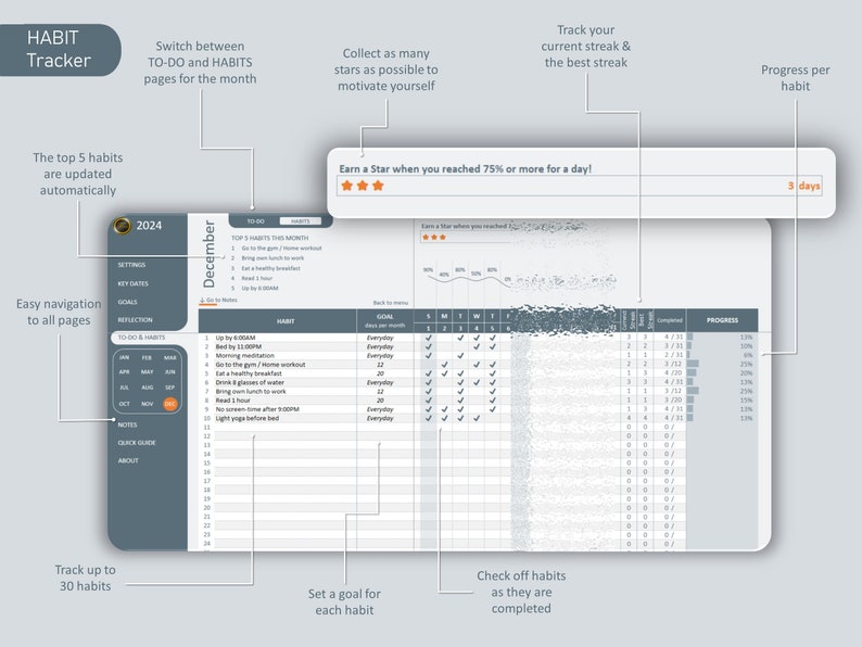 Digital Planner With Time Schedule, Excel to Do List, Daily to Do, Task ...