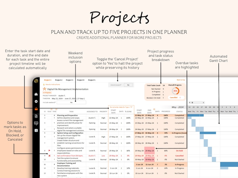 Project Planner, Project Tracker, Project Management Template, Gantt ...