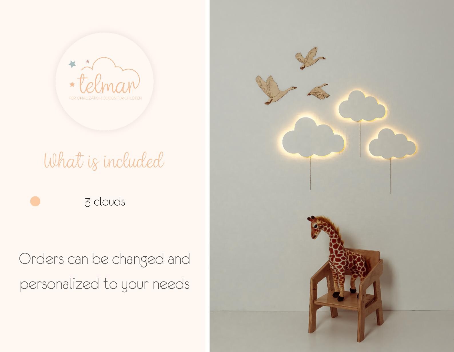 Set of 3 Cloud Led Wall Lamp, Nursery Lighting, Lamp Shade Nursery ...