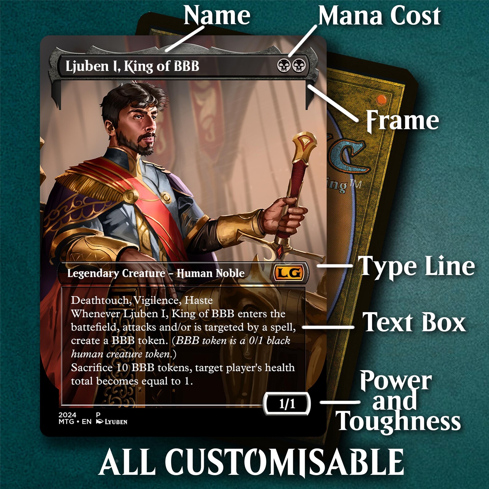 MTG Custom Cards X9, Magic the Gathering Illustration Art, Commission ...