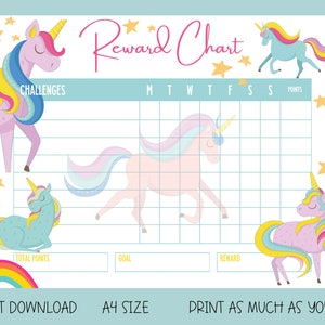 Unicorn Reward Chart || Printable Unicorn Behaviour Chart || Daily ...