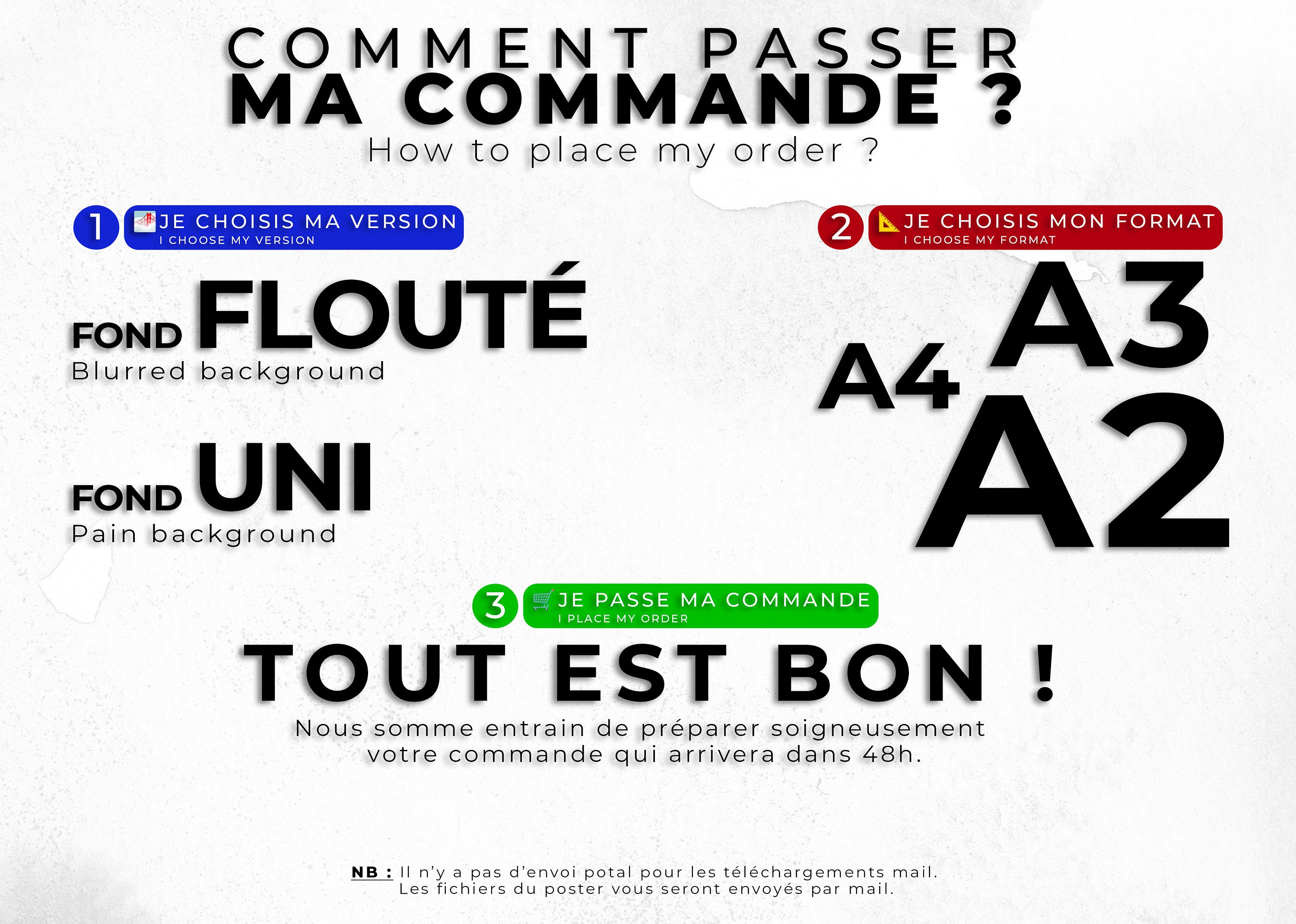 Travis Posters | BIrds In The Trap Sing McKnight Album Poster ...