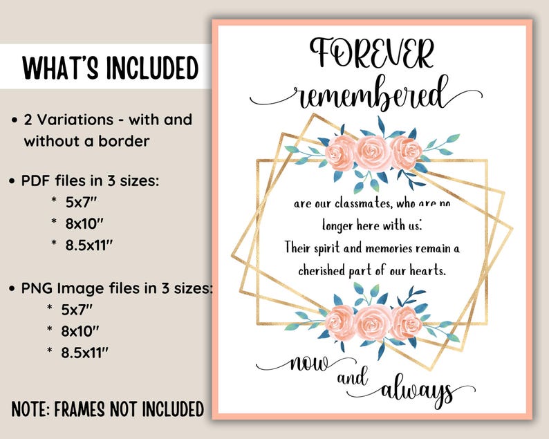 Forever Remembered High School Reunion Sign Remembering College ...
