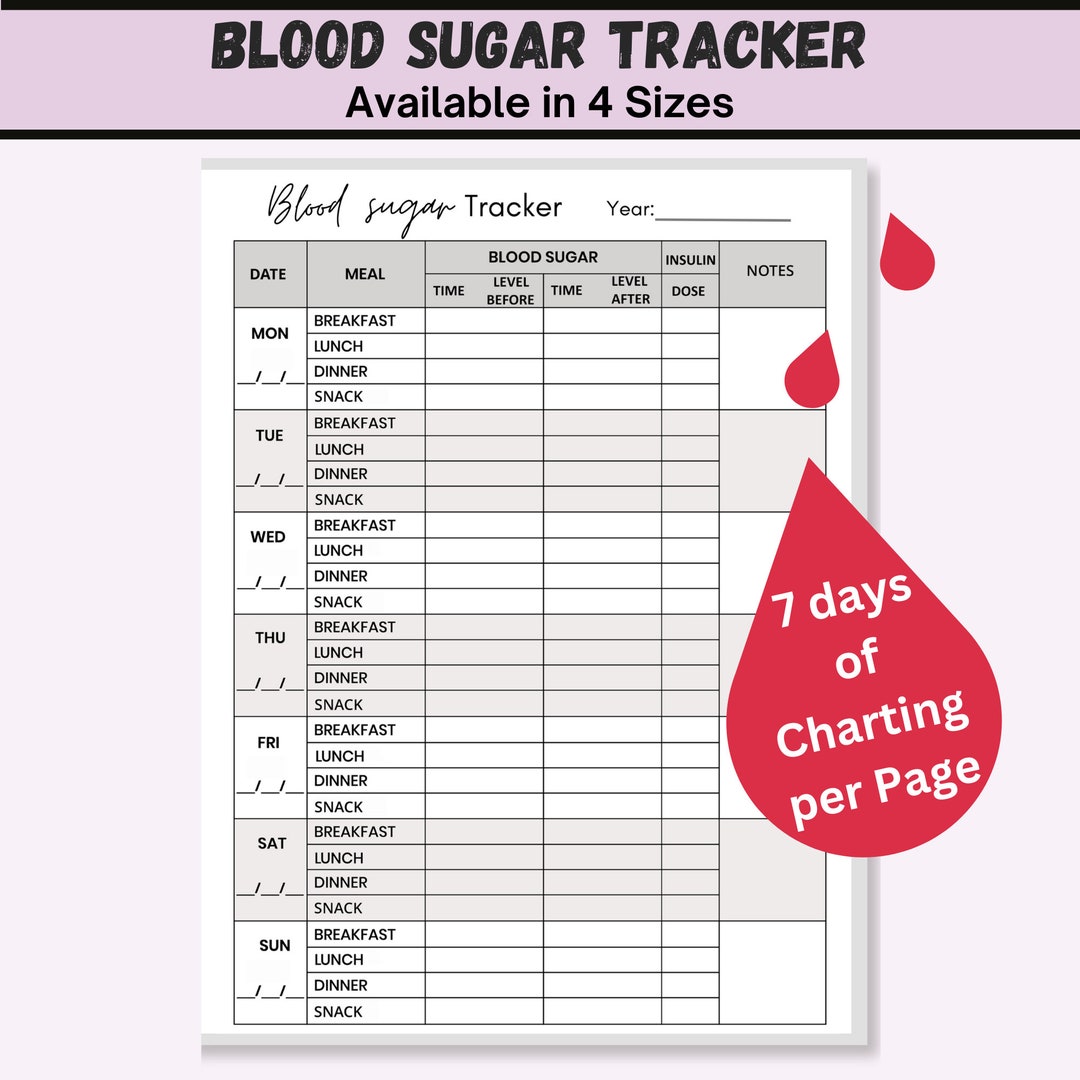 Blood Sugar Log, Blood Sugar Tracker, Diabetes Log to Effortlessly ...