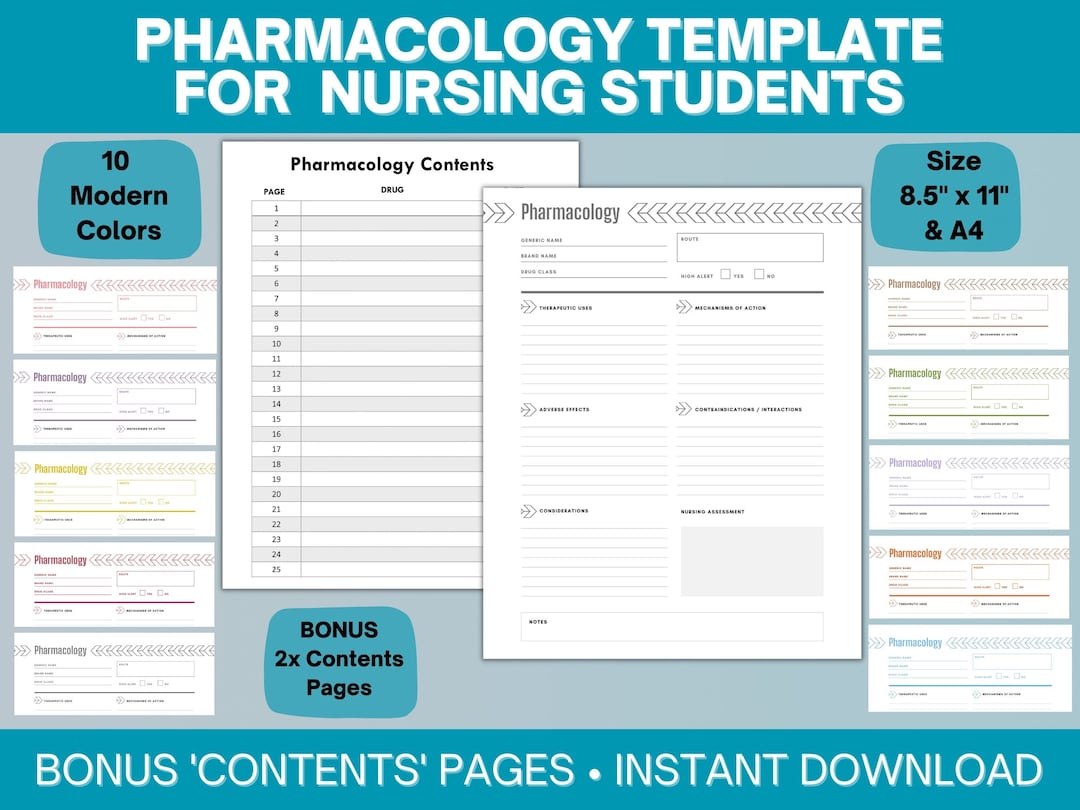 Nursing School Pharmacology Template Study Guide for Pharmacology ...