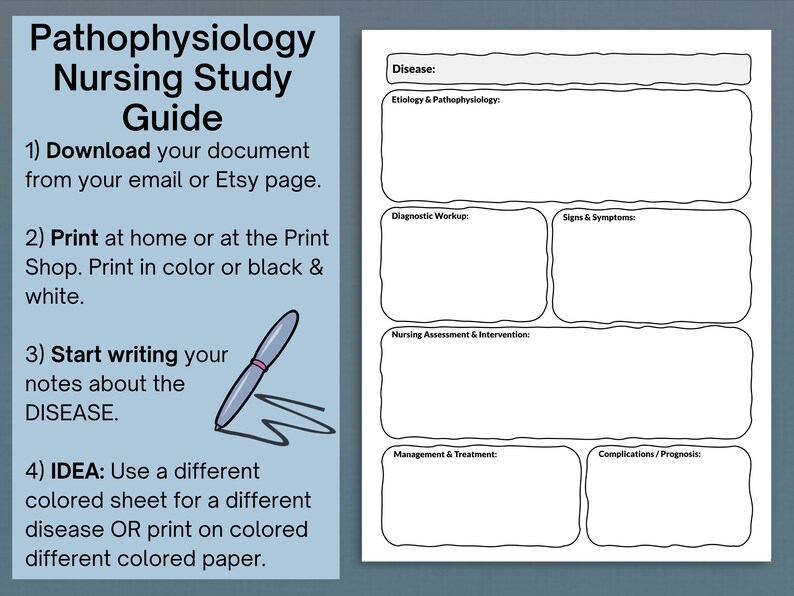 Pathophysiology Template, Nursing Student, Disease Process Study Sheet ...