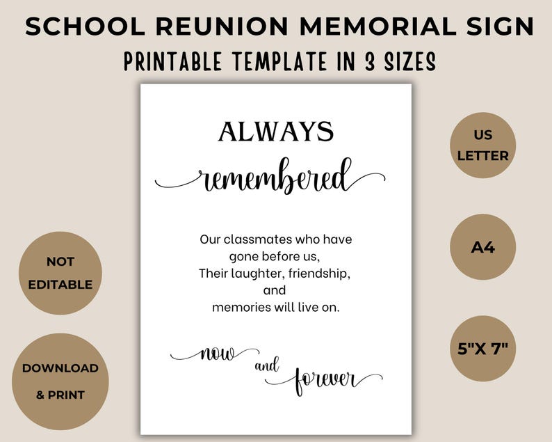 Always Remembered Classmate Memorial Sign High School Reunion Sign ...