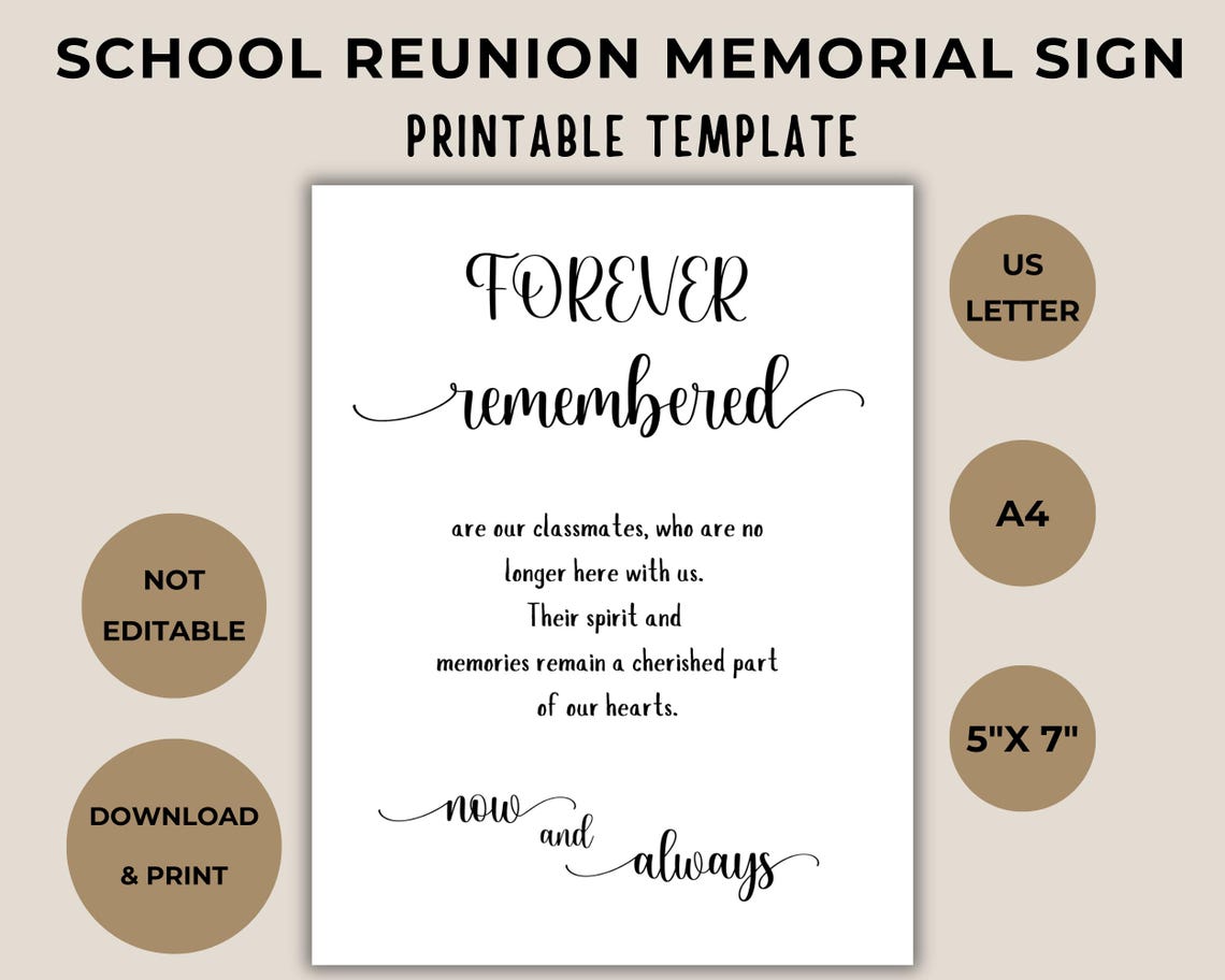 Forever Remembered High School Reunion Sign Remembering College ...