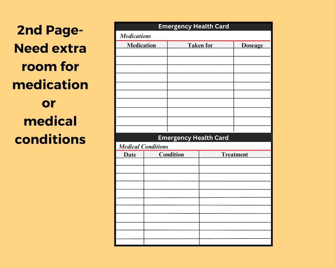 Editable Medical Information Card, Wallet Card With Medication Log and ...