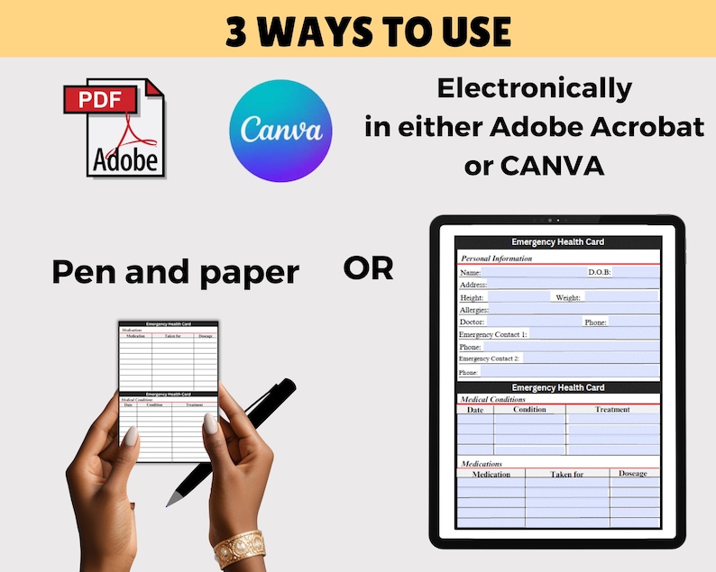 Editable Medical Information Card, Wallet Card With Medication Log and Emergency Contact, Wallet ...