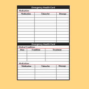 Editable Medical Information Card, Wallet Card With Medication Log and ...