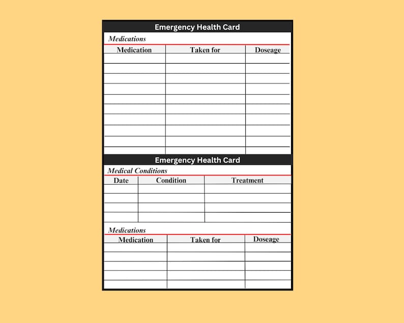 Editable Medical Information Card, Wallet Card With Medication Log and ...