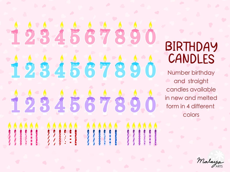 118 Birthday Candle SVG Bundle - Clipart, Layered Cut Files - Etsy