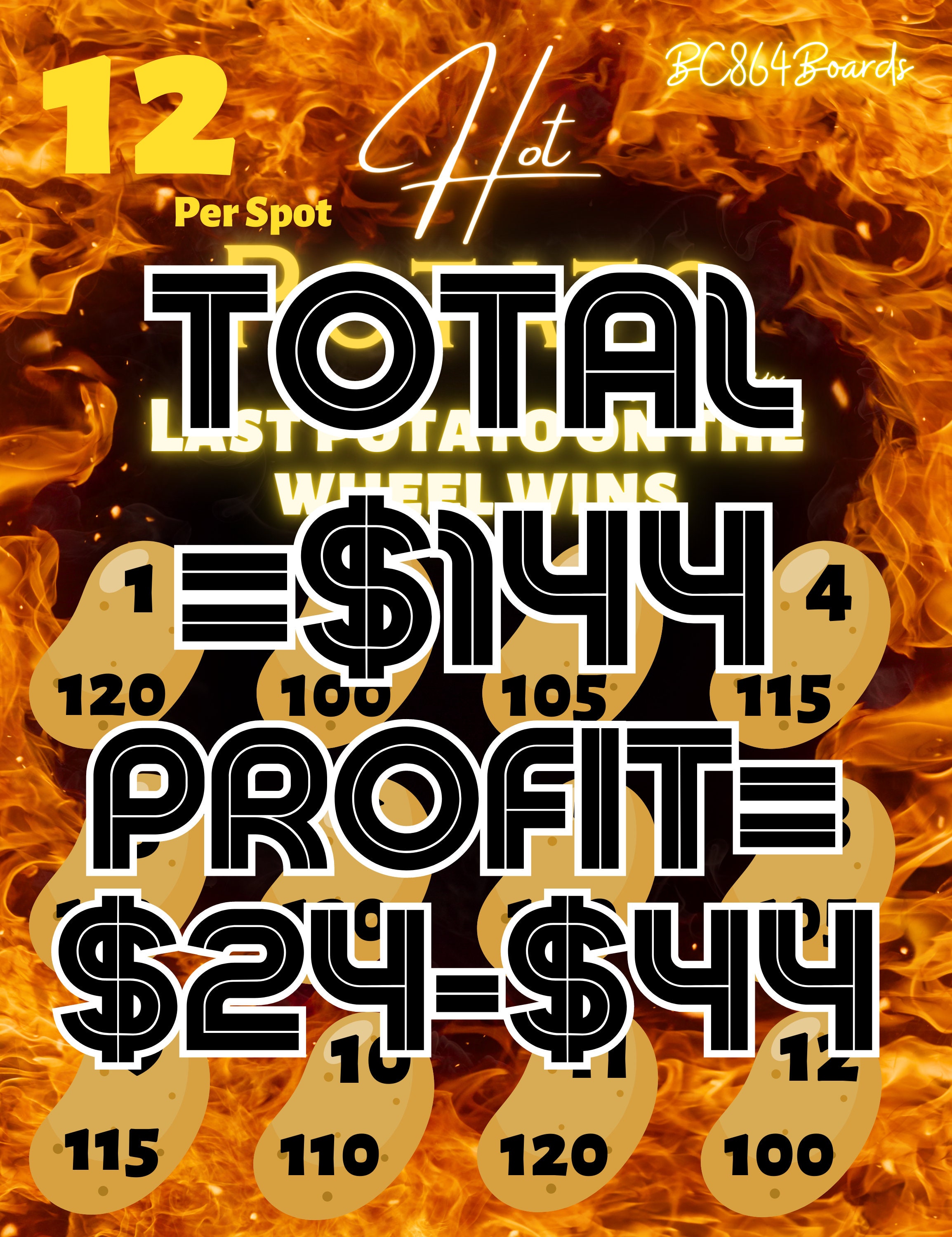 Spin Wheel Board PYP, Downloadable, Hot Potato, With Profit - Etsy