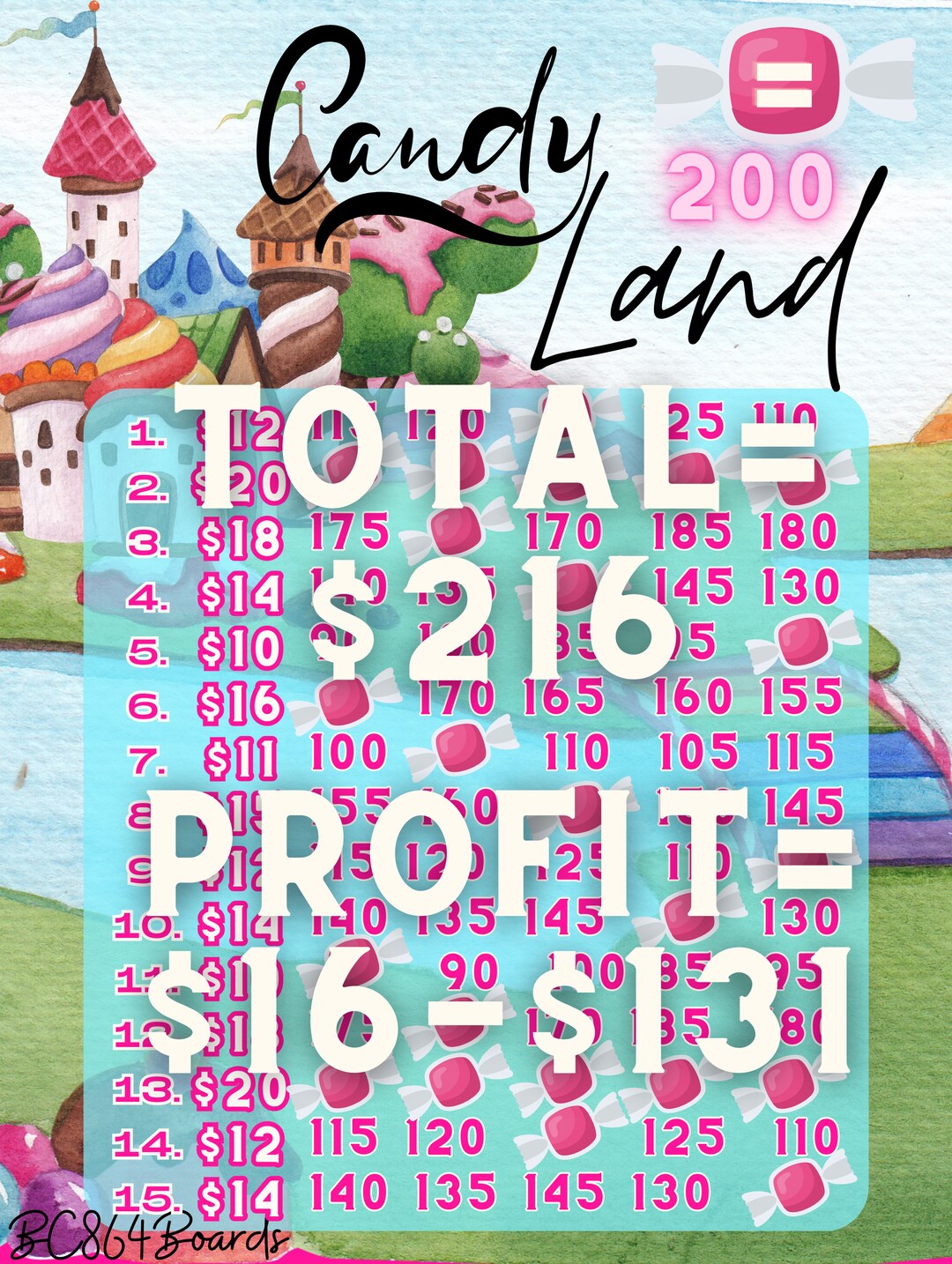 Bingo Board PYP, 200 Each Row, Downloadable Bingo, With Profit ...