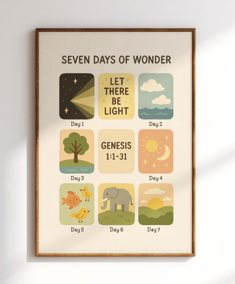Genesis 1 Bible Story Wall Art. Creation Nursery Printable Poster ...