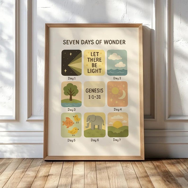 Genesis 1 Bible Story Wall Art. Creation Nursery Printable Poster ...