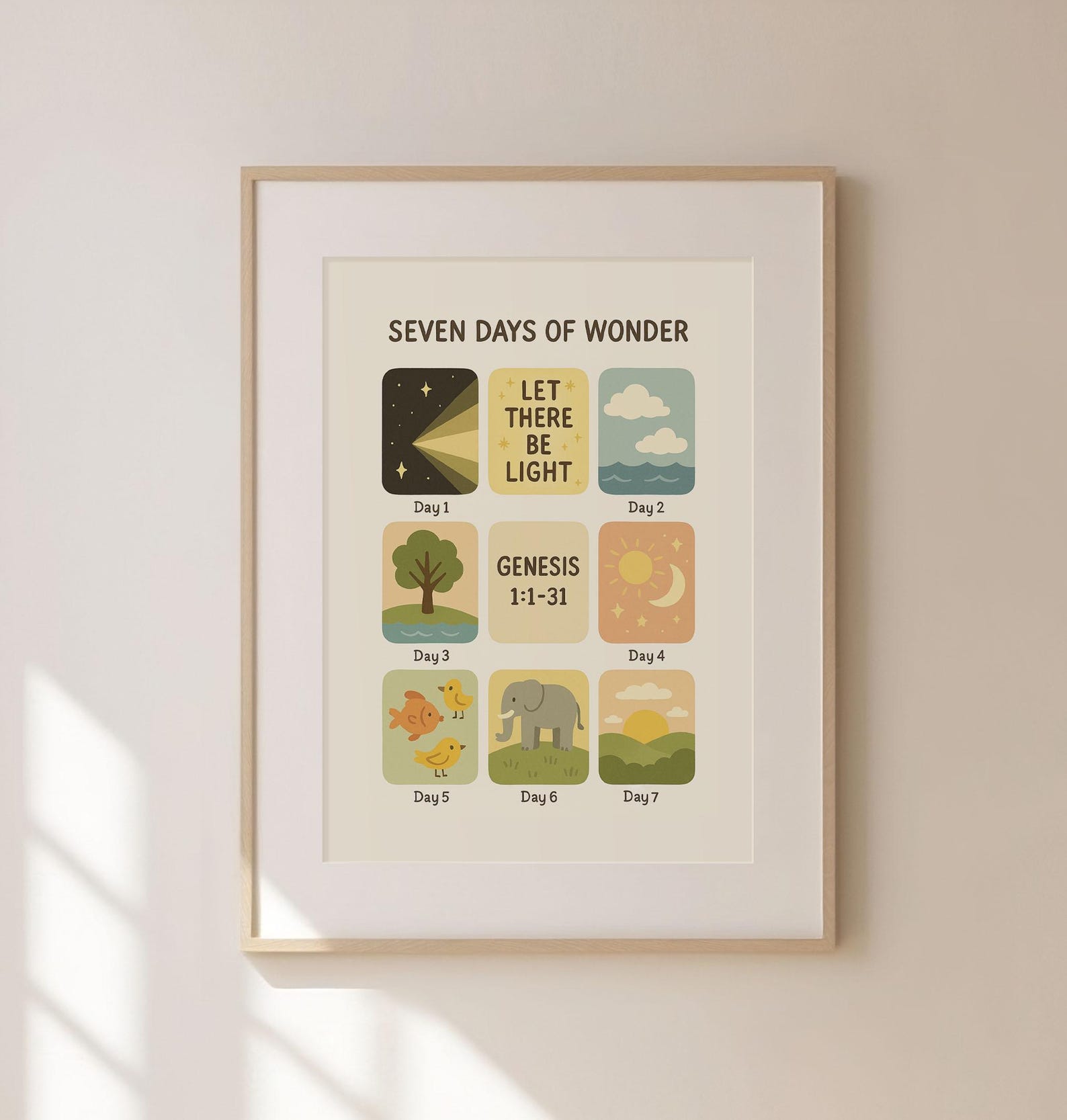 Genesis 1 Bible Story Wall Art. Creation Nursery Printable Poster ...