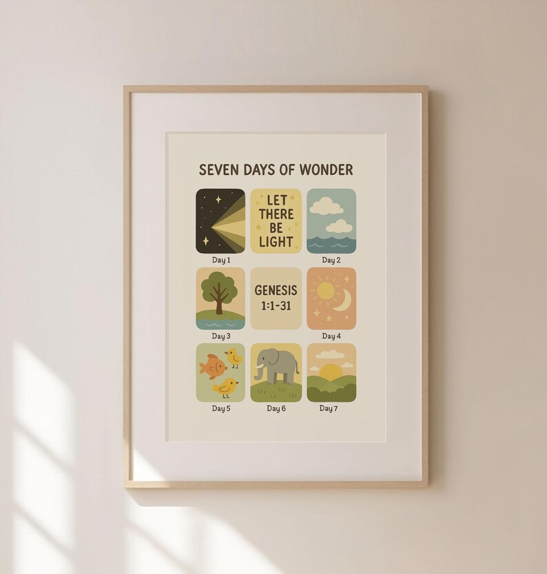 Genesis 1 Bible Story Wall Art. Creation Nursery Printable Poster ...
