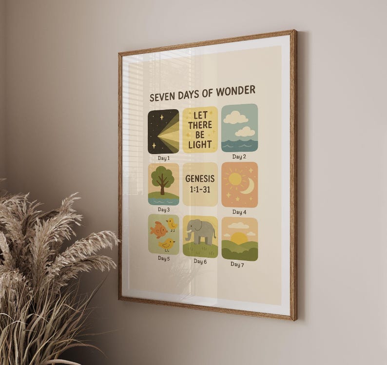 Genesis 1 Bible Story Wall Art. Creation Nursery Printable Poster ...