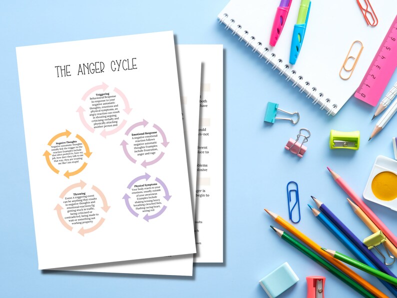 Anger Management for Kids Printable Emotional Worksheets Calming ...