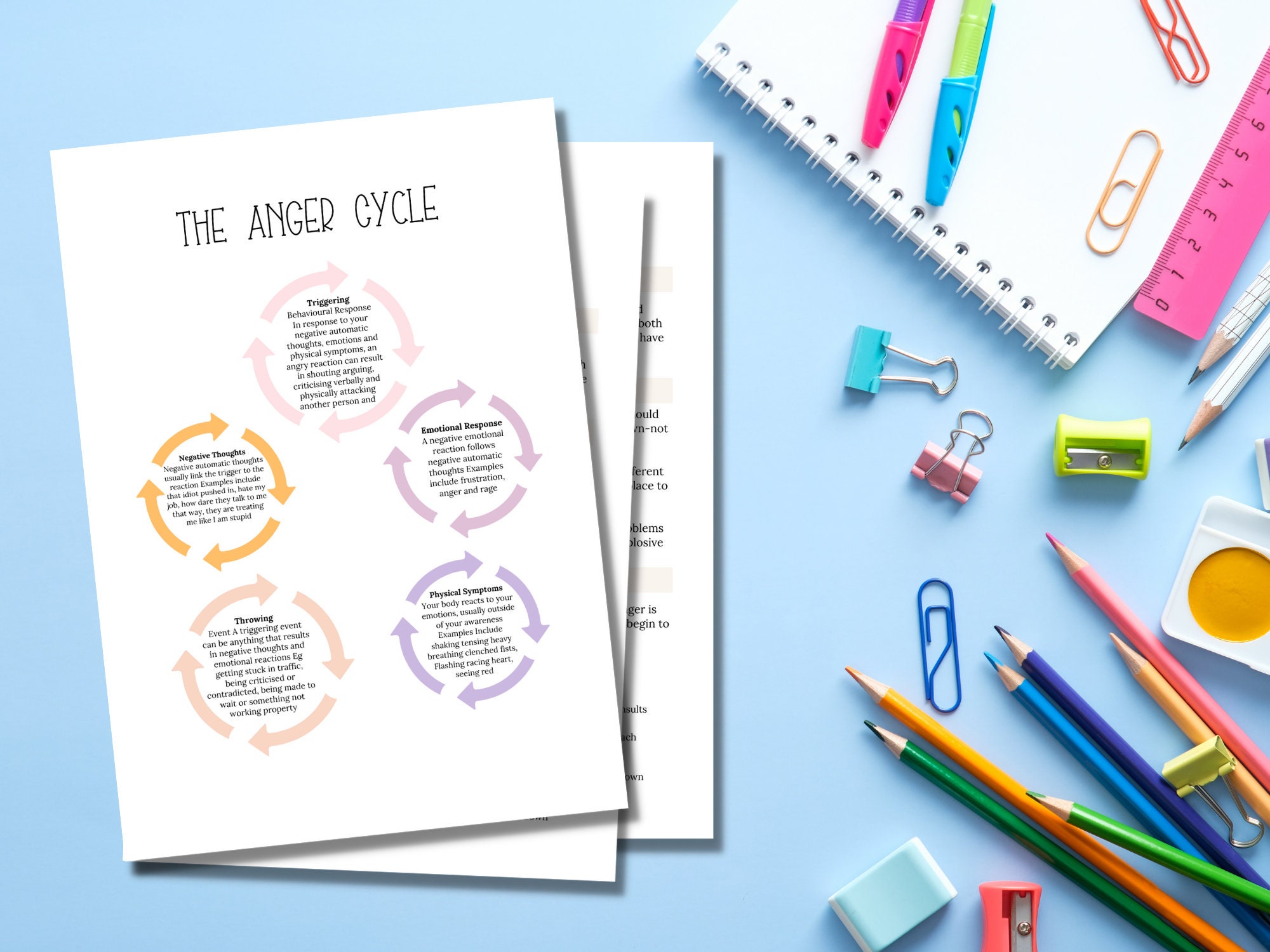 Estrategias Imprimibles Para El Manejo De La Ira Amazon.com: Open The