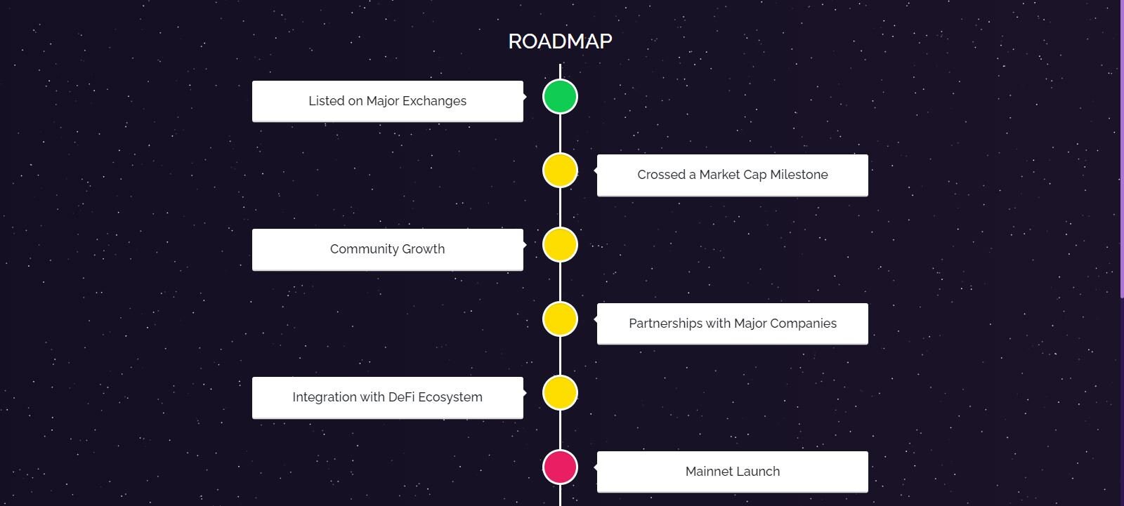 Cryptocurrency Token Website Template Landing Page | Crypto Landing ...