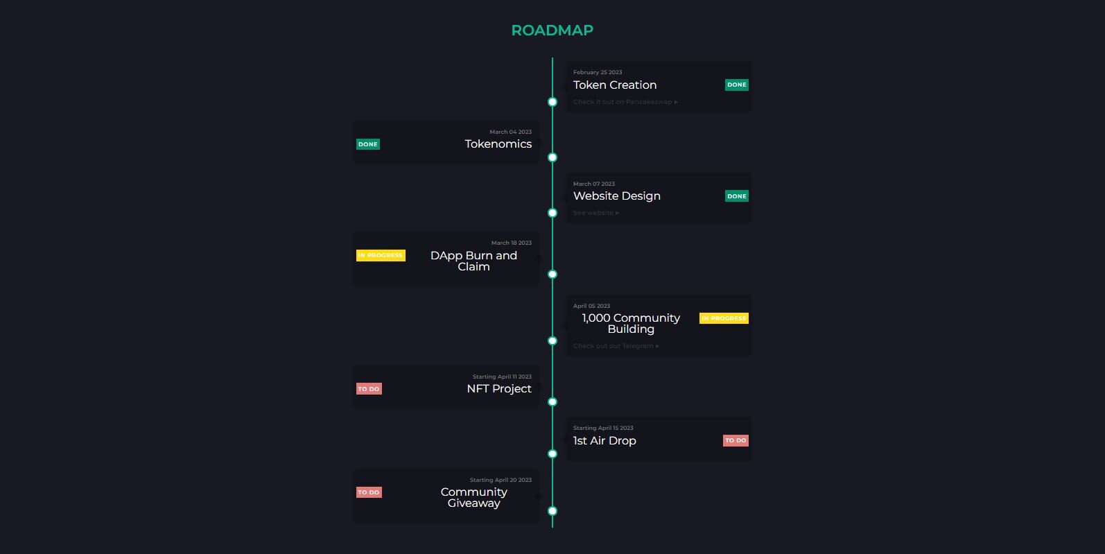 Crypto Token Website | Memecoin Website Template Landing Page ...