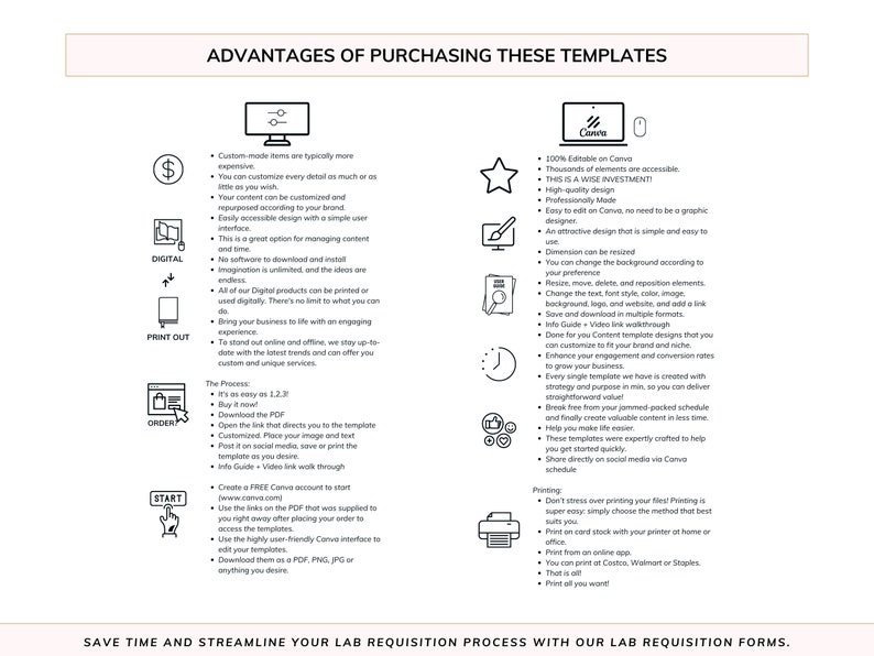 Lab Requisition Forms 7 Editable Canva Templates and - Etsy