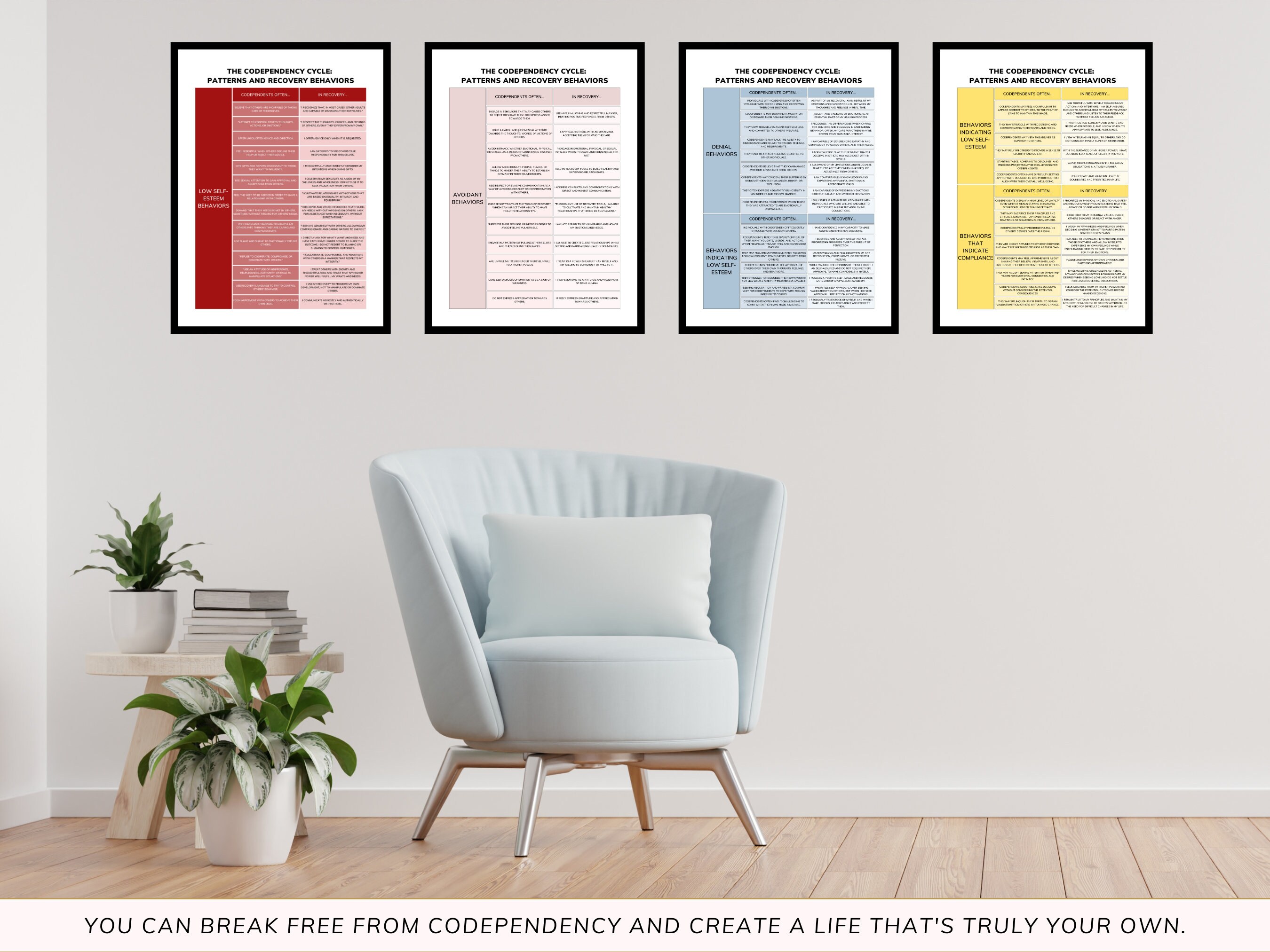 The Codependency Cycle: Patterns and Recovery Behaviors - Etsy