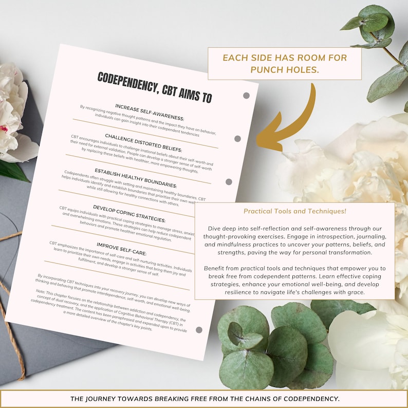 60-page Codependency Recovery Workbook | Canva Editable | Practical ...