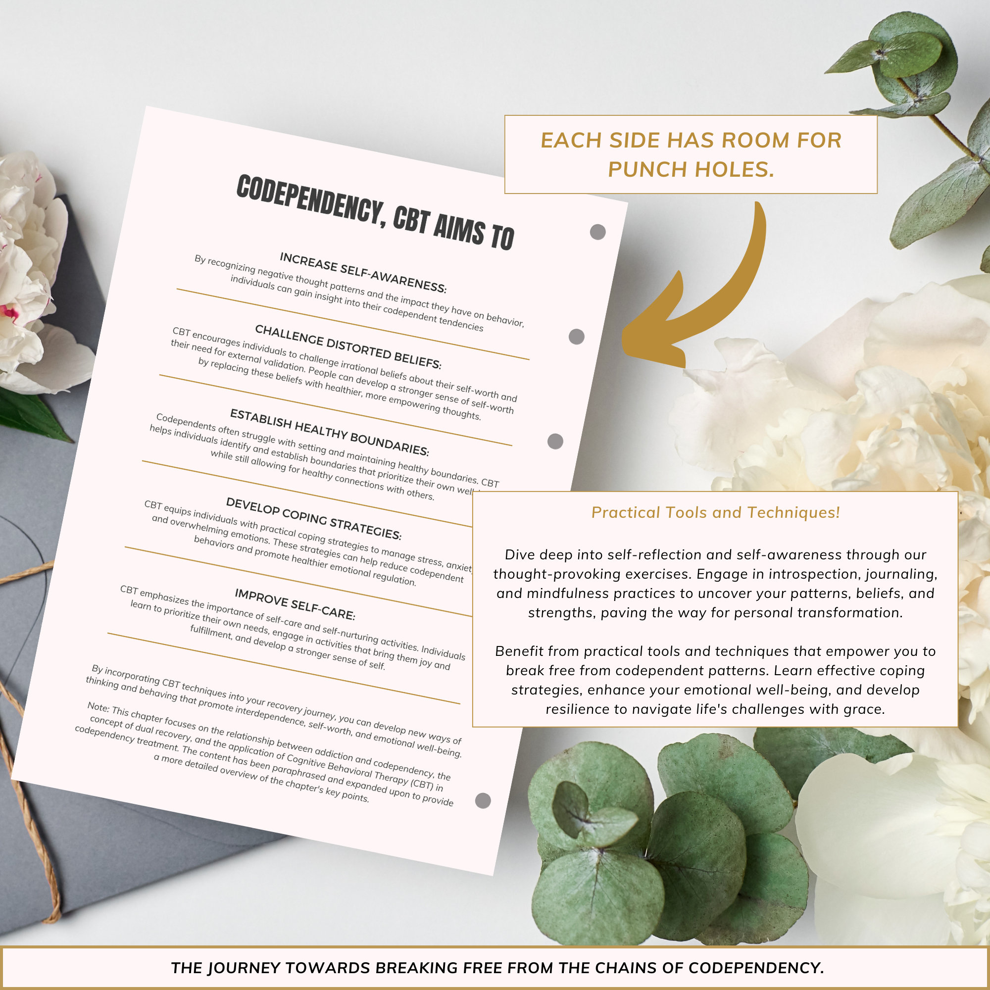 60-page Codependency Recovery Workbook | Canva Editable | Practical ...