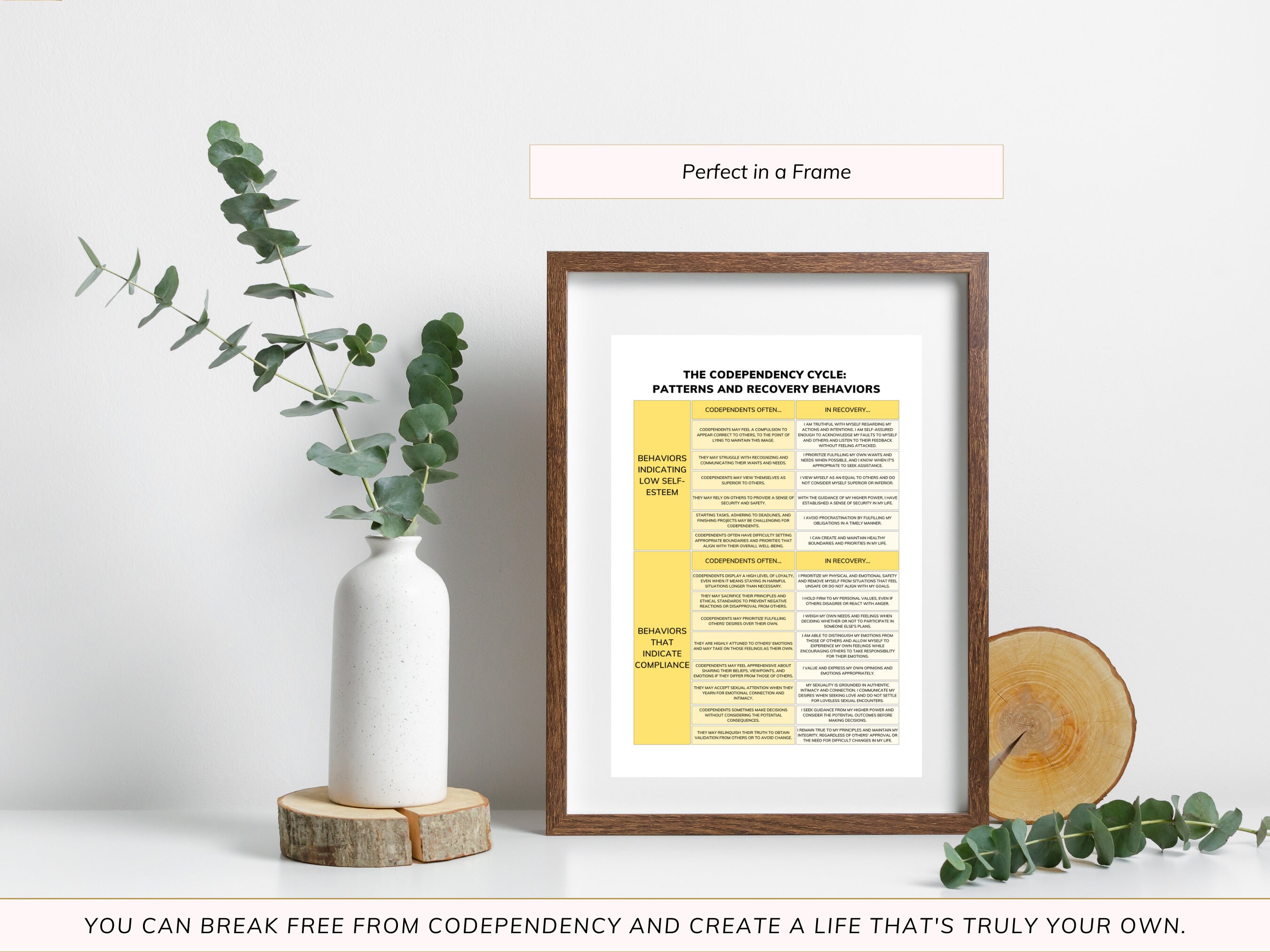 The Codependency Cycle: Patterns and Recovery Behaviors - Etsy