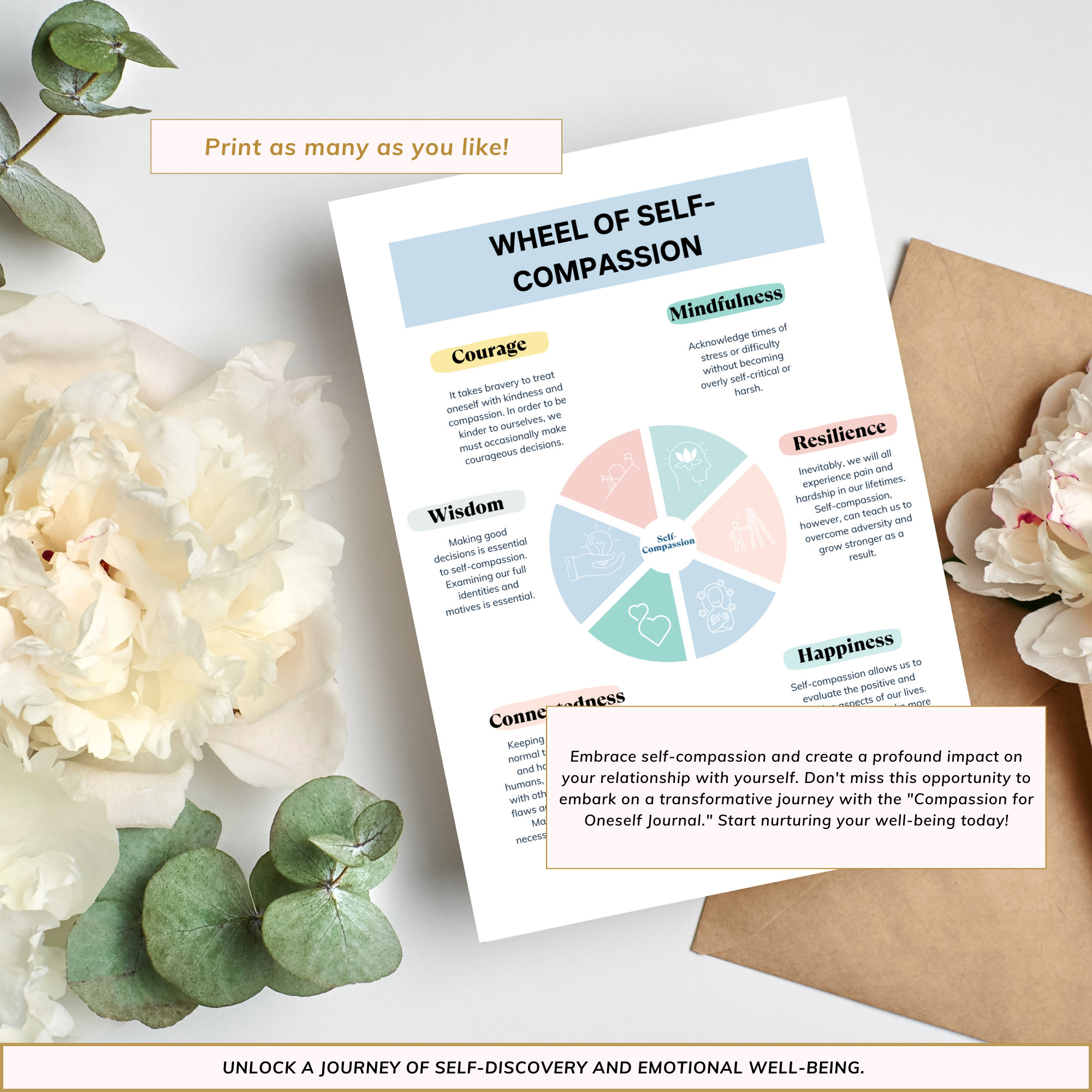 Self-compassion Journal & Worksheets Transformative Tool for Self ...