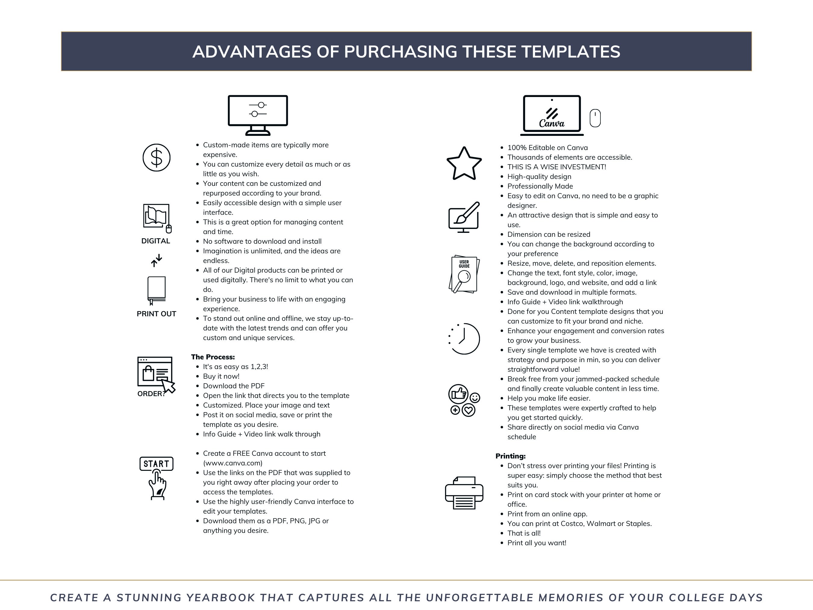 41 College Yearbook Templates: Graduation Class Book Fully - Etsy